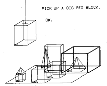 ELIZAとSHRDLU | インダス株式会社のブログ